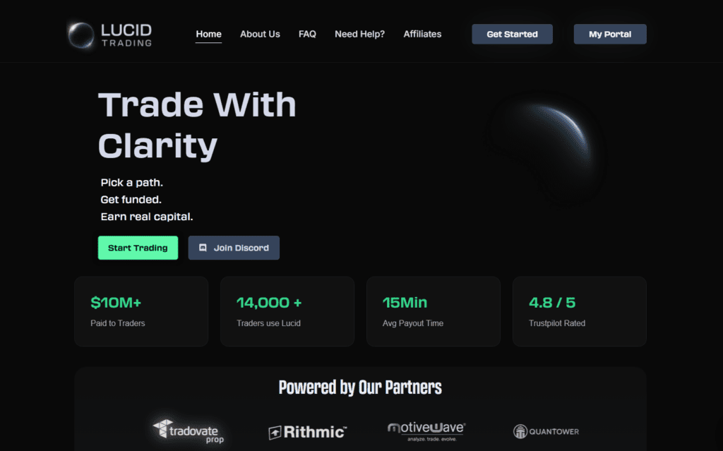 Lucid Trading Explained 2026 | Fast Payouts & EOD Drawdown